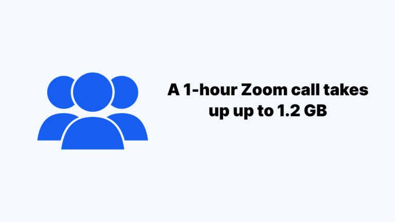 Best Video Calling App with Low Data Usage - FaceCall